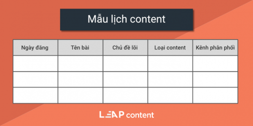Chiến lược content marketing: Hướng dẫn 7 bước hoàn chỉnh a-z